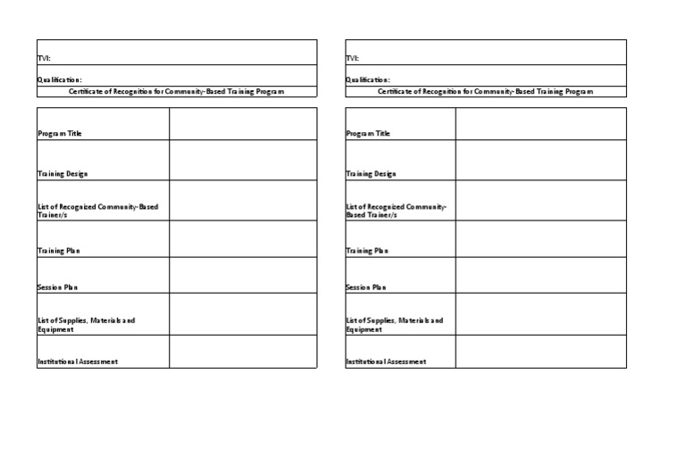COR CBTP Checklist | PDF