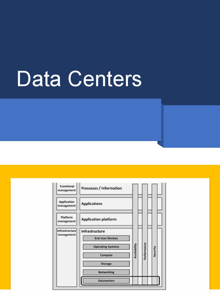 Data Centers | PDF | Data Center | Power Supply