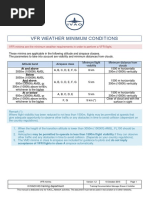 FAA Airspace Card | PDF | Visual Flight Rules | Instrument Flight Rules