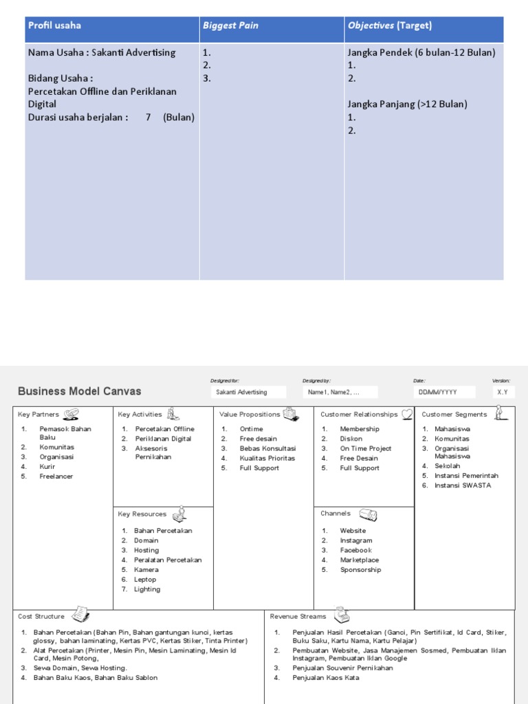Format Profil Dan BMC | PDF | Seni | Komputer