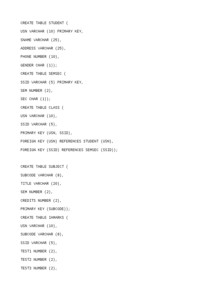 College Database | PDF | Pl/Sql | Databases