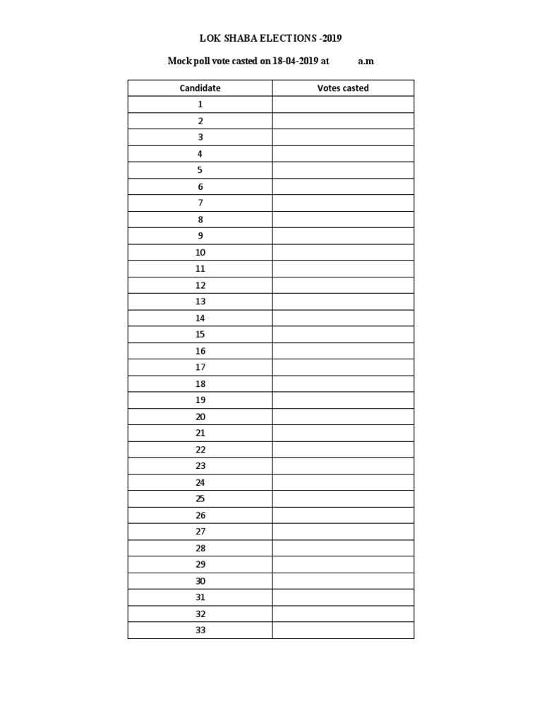 Mock Poll - 1 | PDF