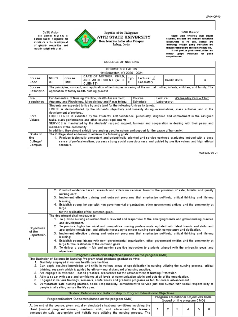 Cavite State University: Cvsu Vision Cvsu Mission | PDF | Pregnancy | Fetus