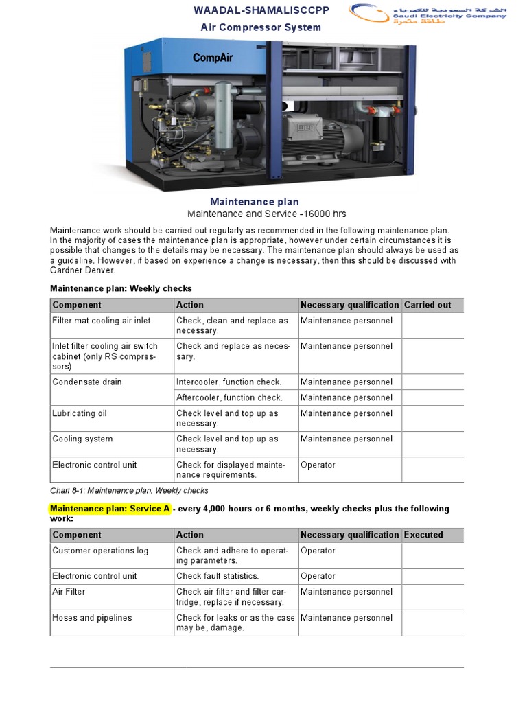 Air Compressor Maintenance Plan - 16000 Hrs | PDF | Coolant | Applied ...