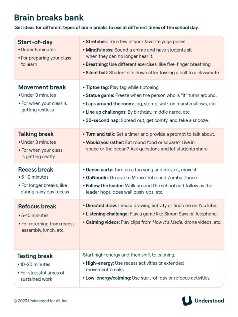Brain Breaks Understood | PDF