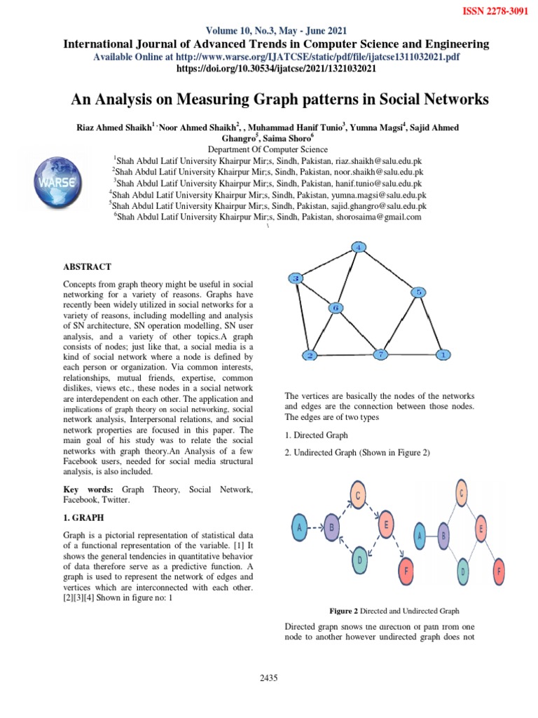An Analysis On Measuring Graph Patterns in Social Networks | PDF ...