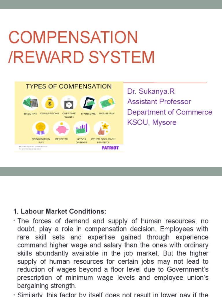 Compensation /reward System: Dr. Sukanya.R Assistant Professor ...