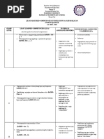 EsP Action Plan Sy 2023 2024 | PDF