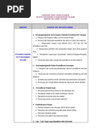 Integrity Pact - CIDB | PDF