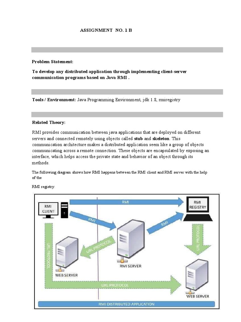Ass1 CL9 - Seat No-B150088567 - prn-71702101H | PDF | Method (Computer Programming) | Java ...