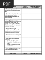 Medication Dispensing and Administration Audit Checklist | PDF ...