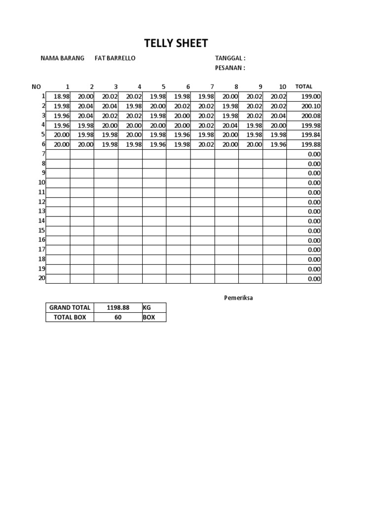 Telly Sheet: Grand Total 1198.88 KG Total Box 60 BOX | PDF