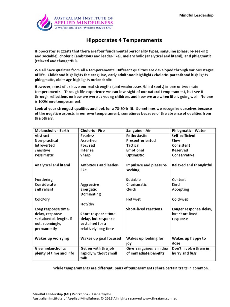 Hippocrates 4 Temperaments Digital | PDF | Human Development ...
