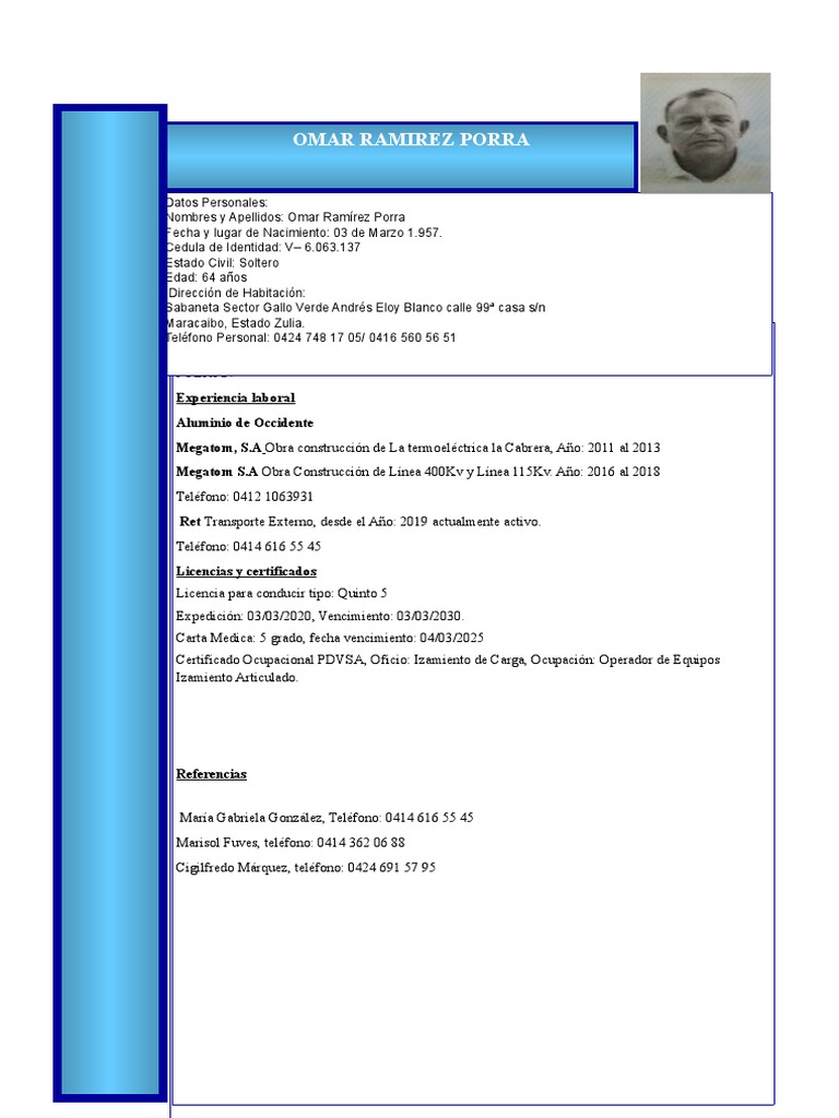 Curriculum OMAR | PDF