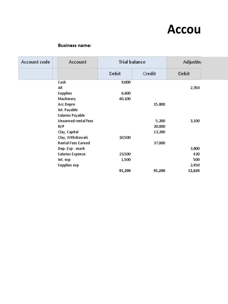 Accounting Worksheet: Business Name | PDF