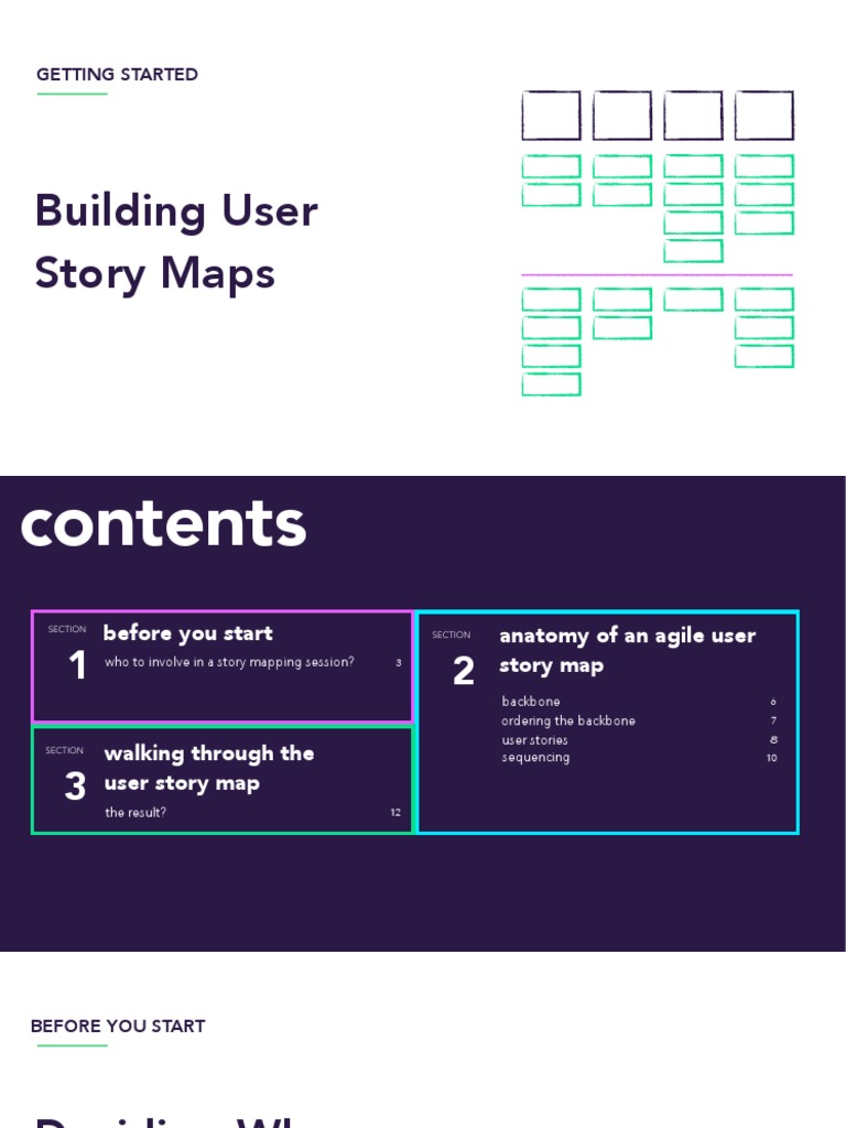 Building Effective User Story Maps | PDF | Scrum (Software Development ...