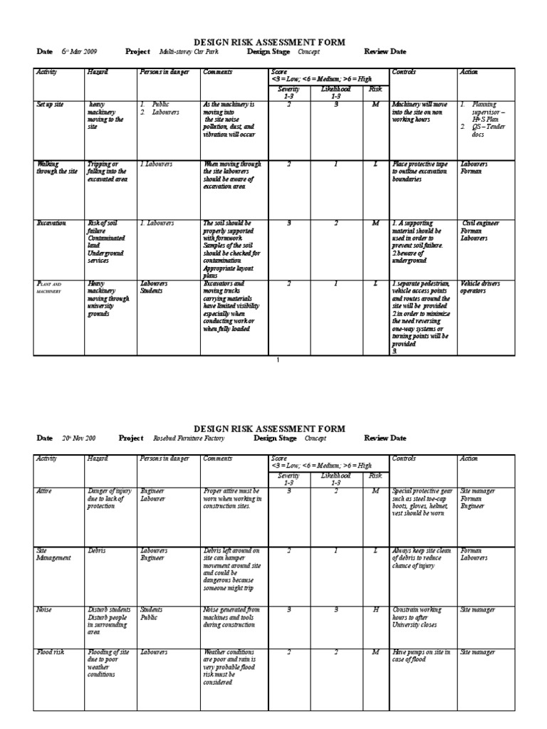 Risk Assessment | PDF | Personal Protective Equipment | Risk