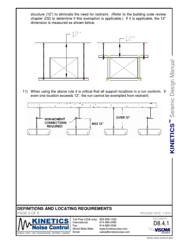 MEP Connection For Seismic Zone | PDF | Duct (Flow) | Electrical Connector