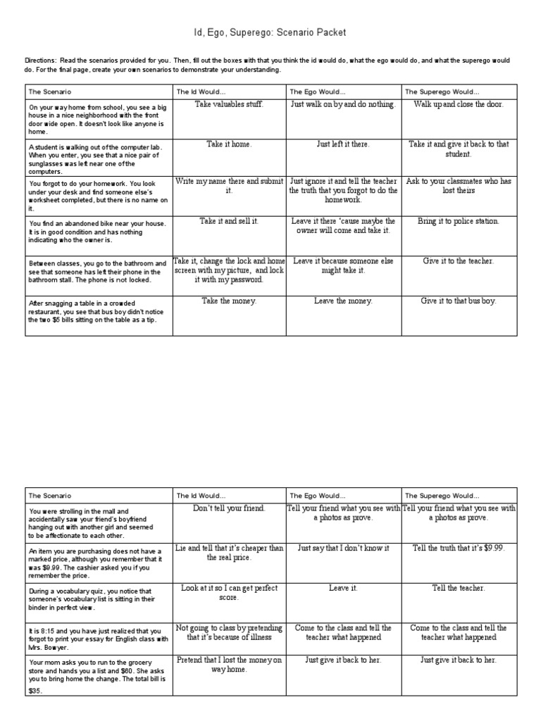 Id Ego Super Ego Worksheets Id, Ego, And Superego In Dr. Seuss's The