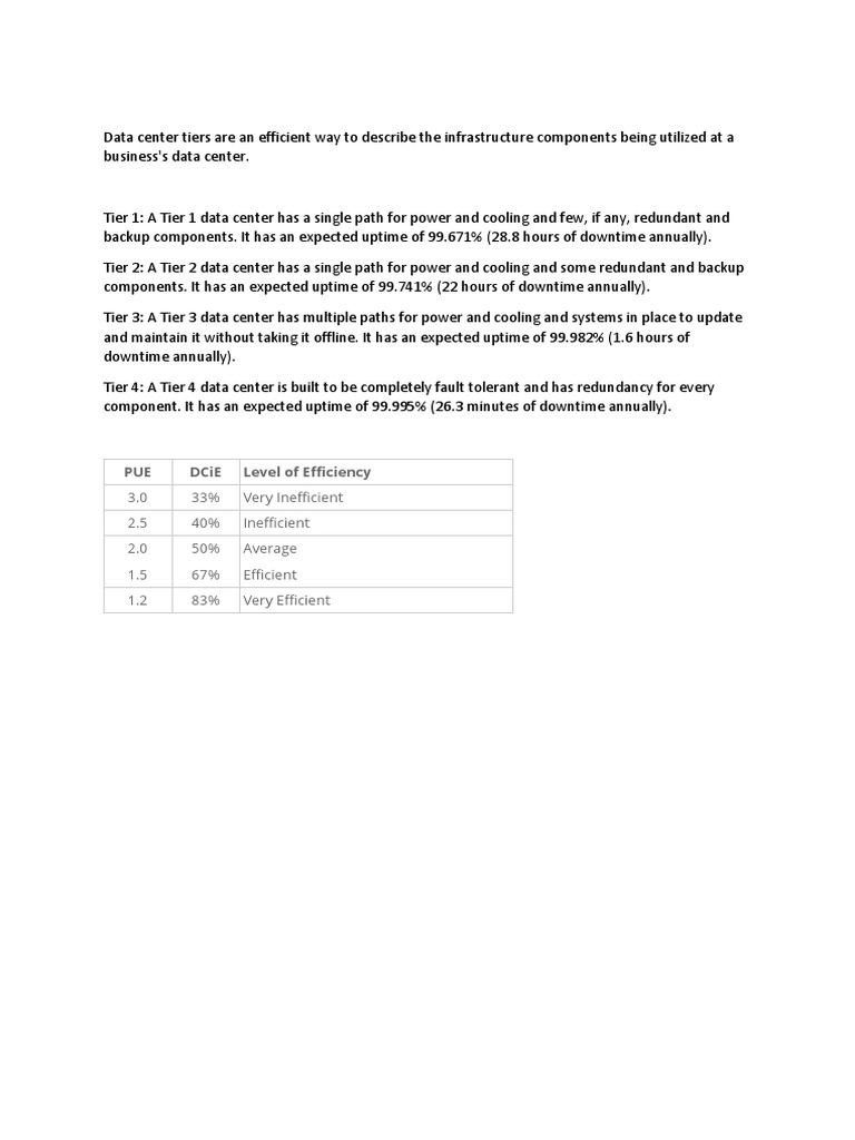 Datacenter Fundamentals Pdf
