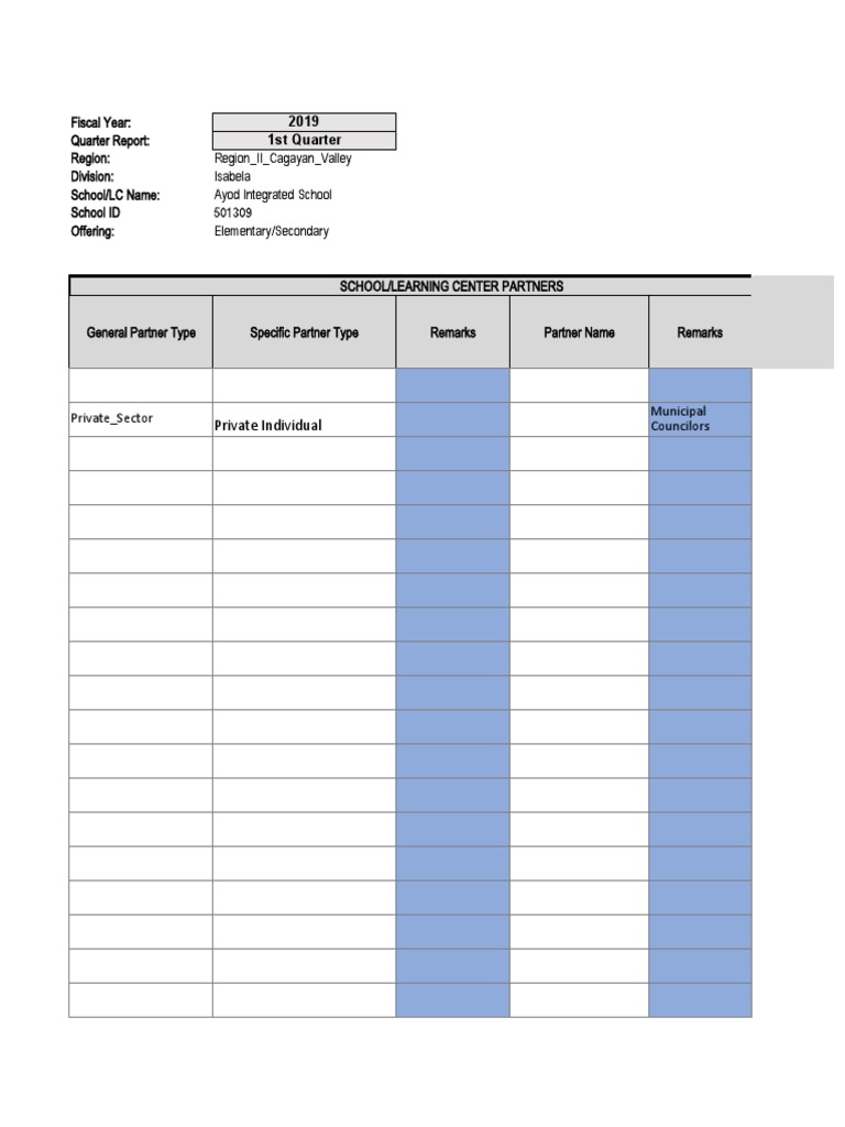 Dpds Template-1st Quarter | PDF