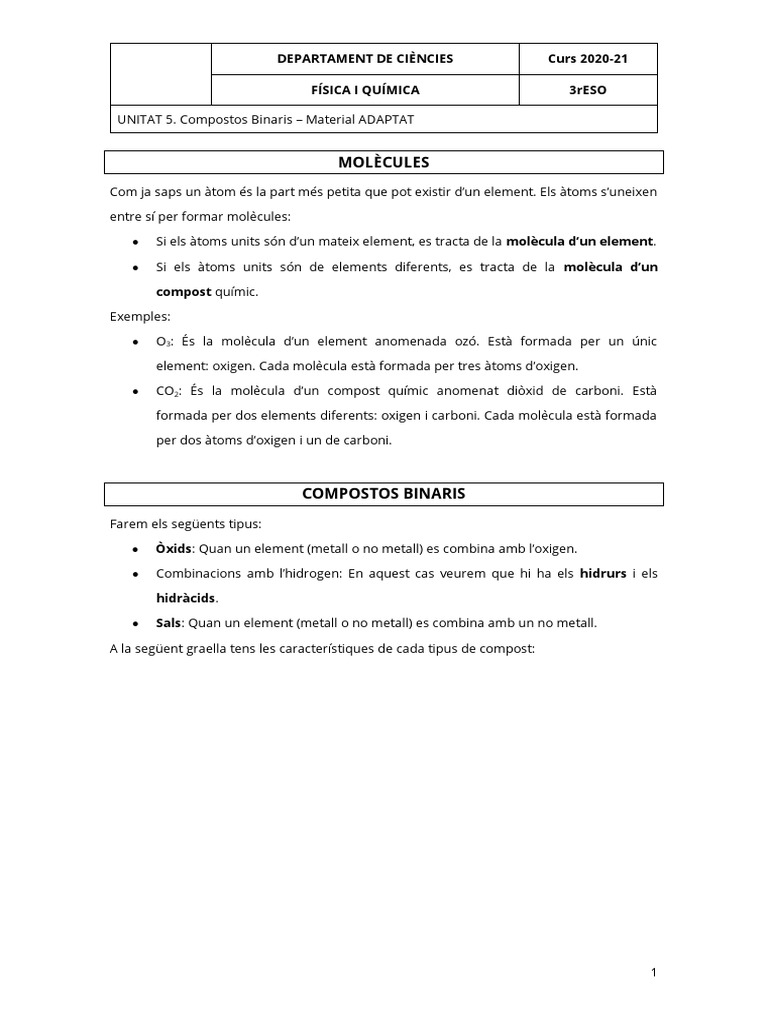 3 ESO FiQ Formulacio Binaris ADAPTAT | PDF