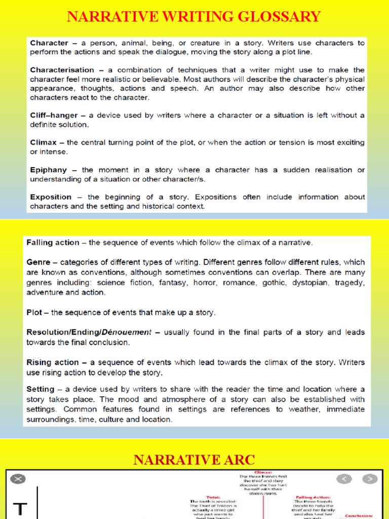 Narrative Writing Structure Explained | PDF | Plot (Narrative) | Narrative