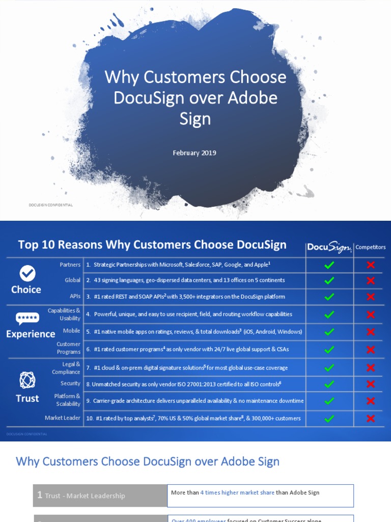 Adobe Compete To Win | PDF | Mobile App | Software Engineering