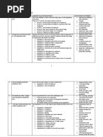 Communication Register Template | PDF | Computers | Technology ...
