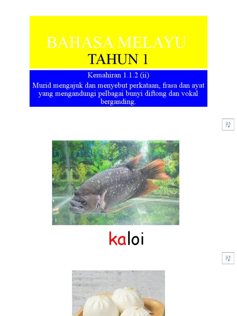 Moderasi PBD Tahun 1 | PDF