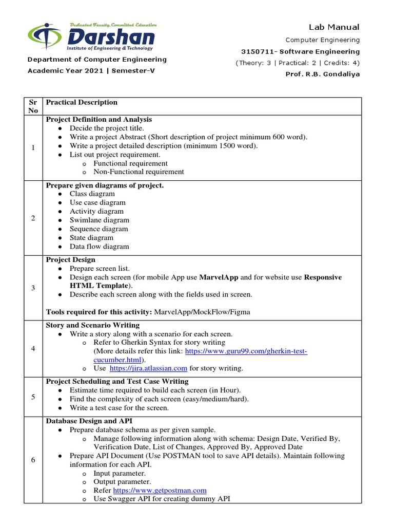 Department of Computer Engineering Academic Year 2021 - Semester-V ...