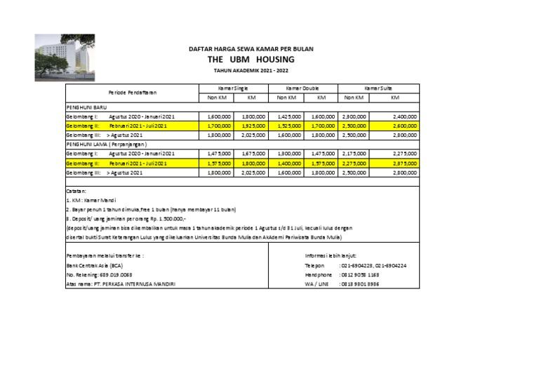 UBM Housing Pricelist 2021 - 2022 | PDF