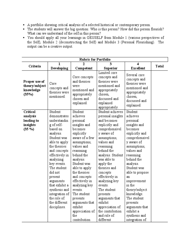 Group Portfolio | PDF | Theory | Concept