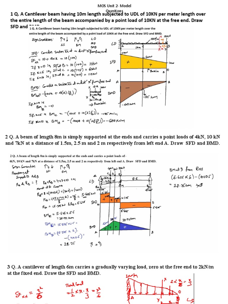 Revise Unit 2 | PDF | Technology & Engineering