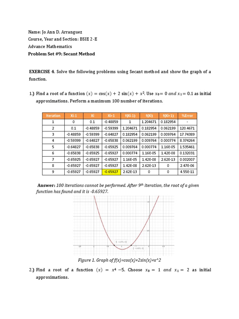 Problem Set #9: Secant Method: Iteration, The Root of A Given Function Has Found and It Is - 0. ...