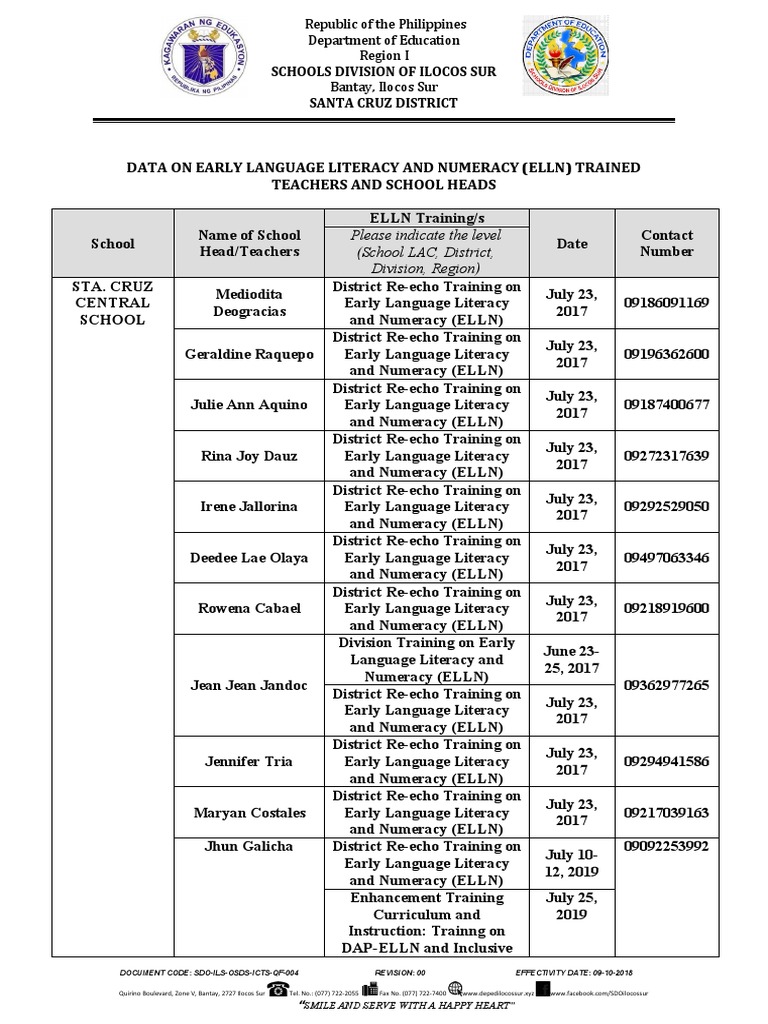 Form04-Deped Email Request Form | PDF | Communication | Literacy