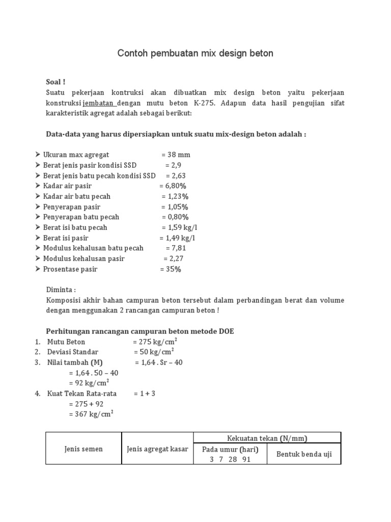 Dokumen - Tips - Contoh Pembuatan Mix Design Beton | PDF