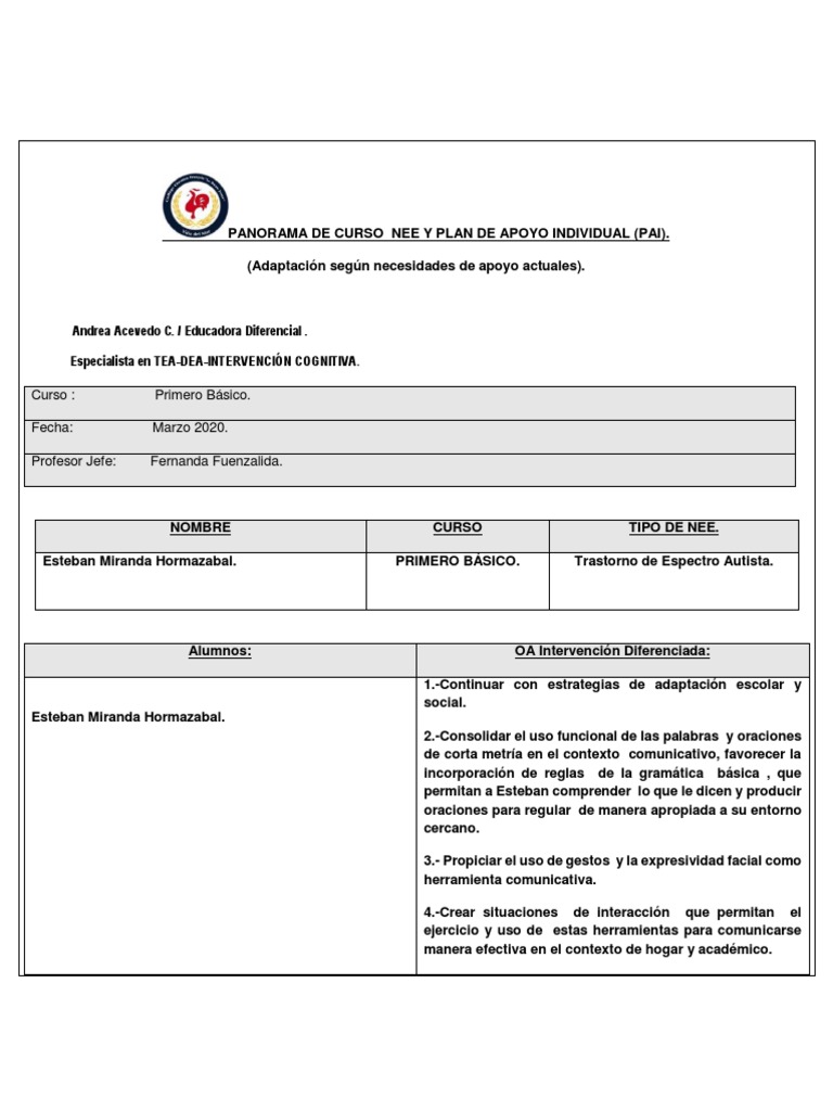 Pai Primero Básico Final. | PDF | Comunicación | Evaluación