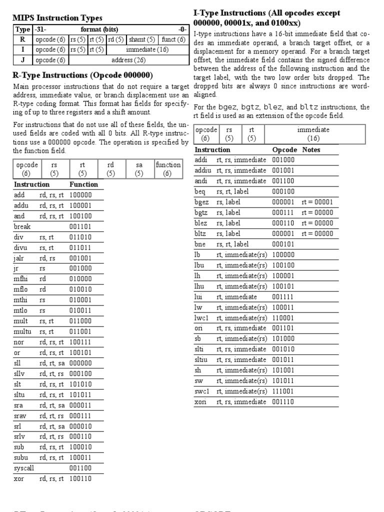 MIPS Opcodes | PDF | Digital Electronics | Computer Engineering