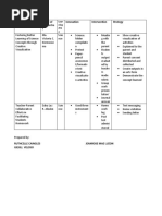 Narrative Report Classroom Observation | PDF | Teachers | Classroom