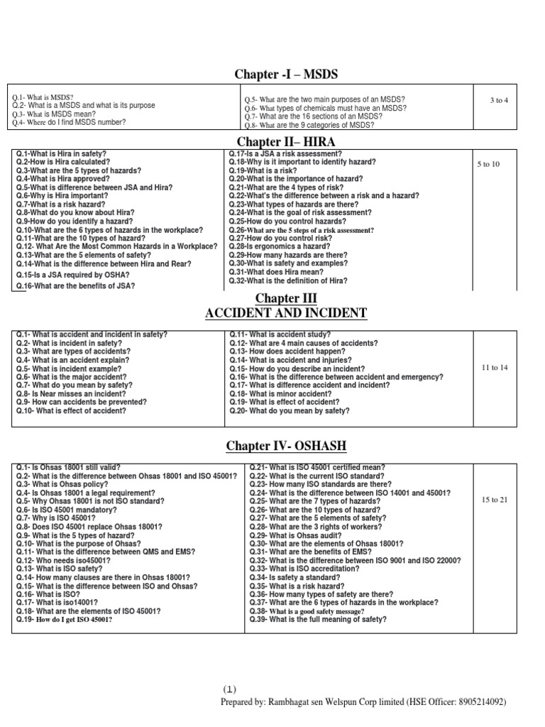 Chapter - I - MSDS: Q.1-What Is MSDS? Q.3 - What Q.4 - Where Q.5 - What ...