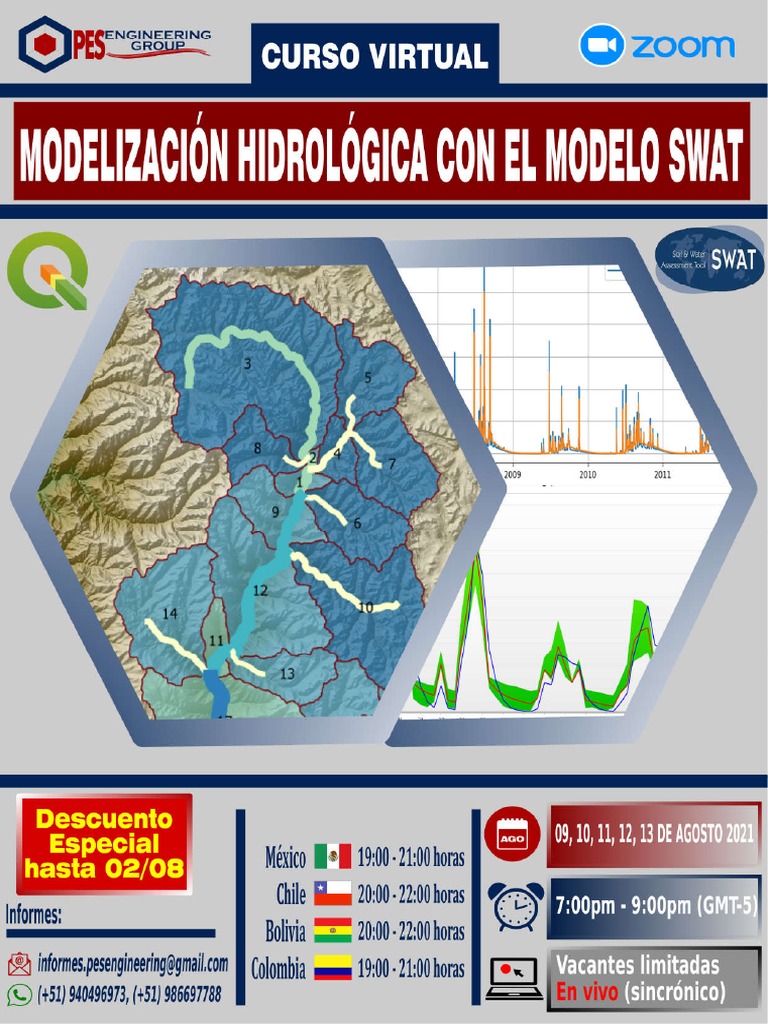 Modelización Hidrológica Con El Modelo SWAT (QSWAT) 02AGO2021 | PDF ...