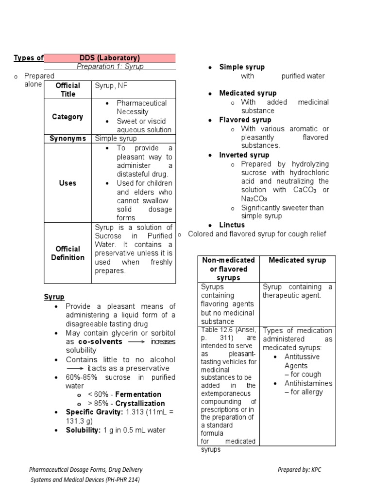 Preparation 1: Syrup: Types of Syrup DDS (Laboratory) | PDF | Syrup ...