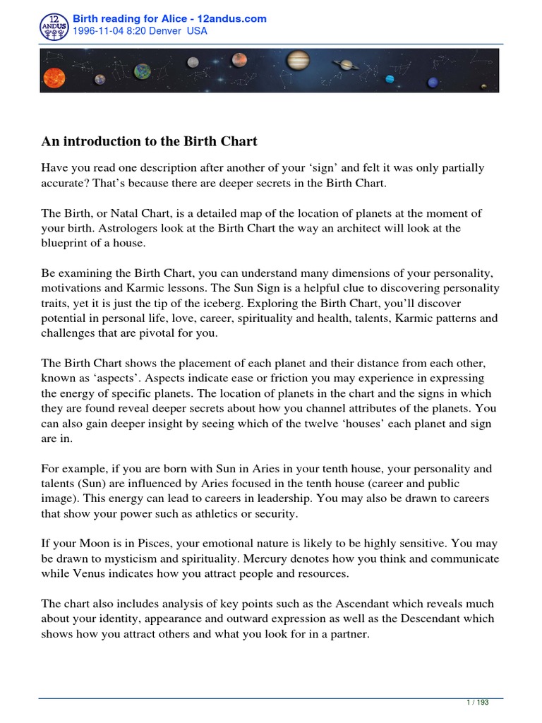 An Introduction To The Birth Chart: 1996-11-04 8:20 Denver USA | PDF ...