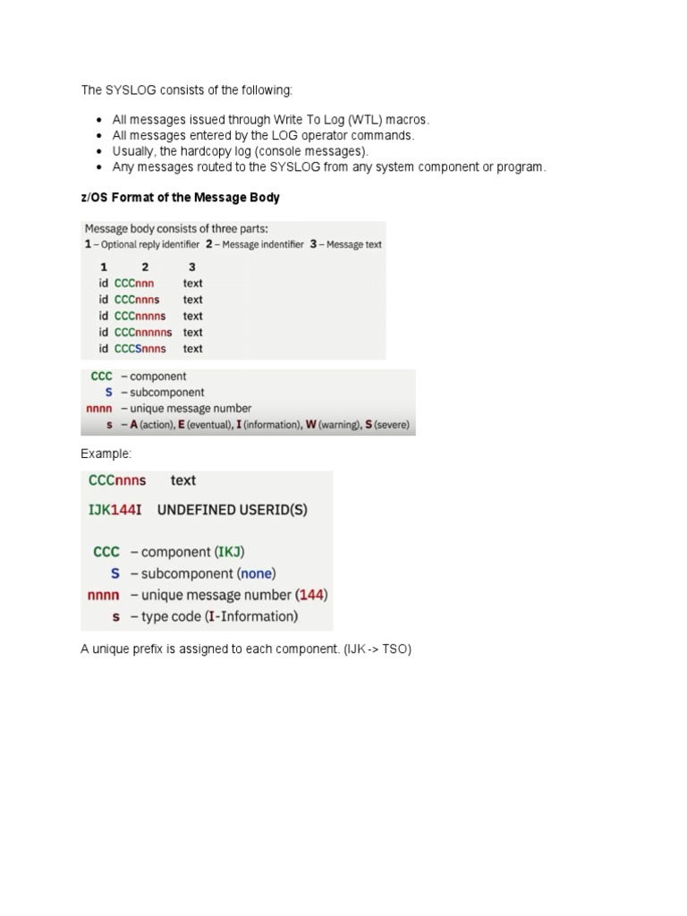 z/OS Format of The Message Body | PDF | Command Line Interface | Identifier