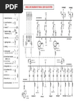 Substation Single Line Diagram | PDF | Power Engineering | Electric Power