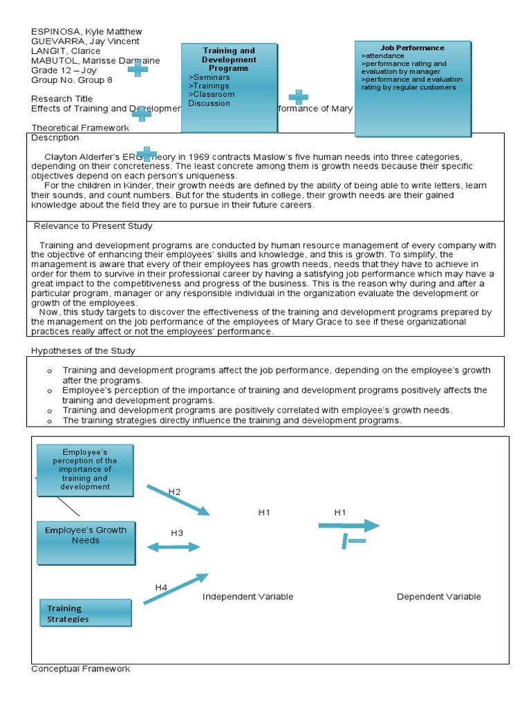 Seminars Trainings Classroom Discussion: Training and Development ...