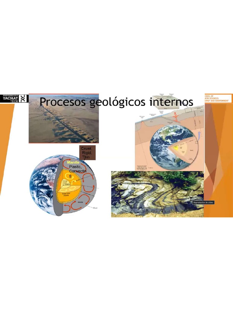 Procesos Geologicos Internos 18 | PDF
