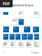 Microsoft Dynamics 365 Ecosystem Map | PDF | Cloud Computing | Inventory