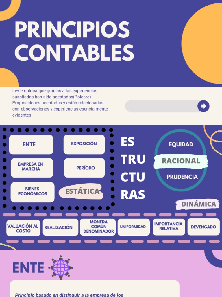 Principios Contables | PDF | Contabilidad | Estado financiero